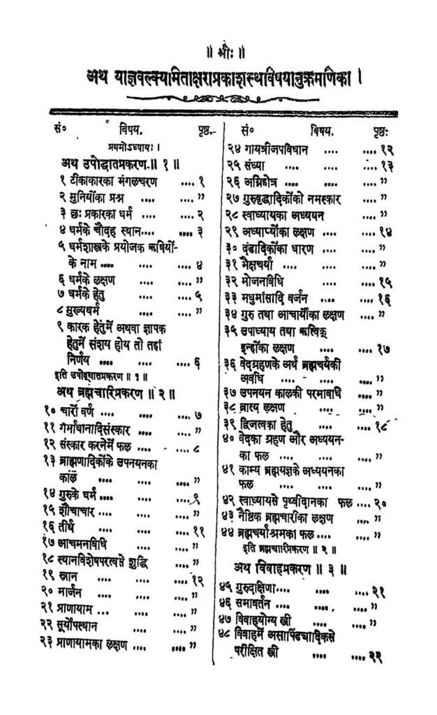 यागवलक्यस्मृति हिंदी पीडीऍफ़ | Yagyavalkya Smriti Book Hindi PDF